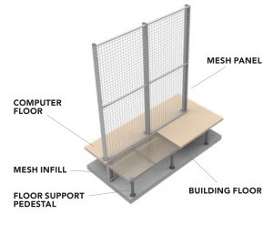 Edge Data Center Cage Fencing - Data Center Resources | Aisle ...