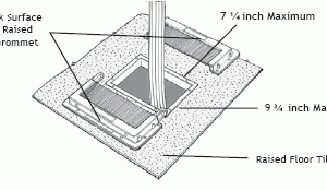 Koldlok 2020 - Data Center Resources | Aisle Containment & NOC Manufacturer