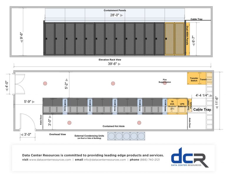 Modular Data Center Blocks - Data Center Resources - Parts