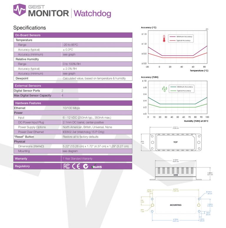 Geist Monitor Watchdog 15 / Watchdog 15-P - Data Center Resources ...